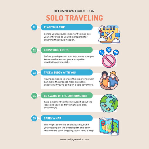 Ad Carry Infographic Guide